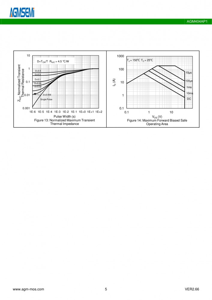 AGM404AP1 datasheet page 5