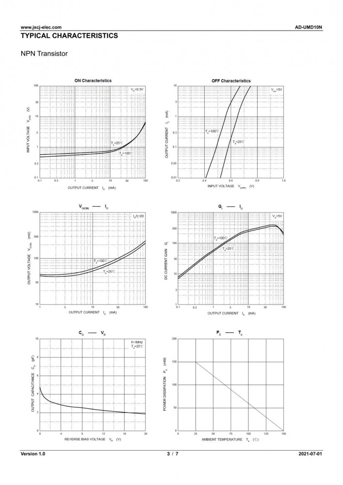 AD-UMD10N datasheet page 3