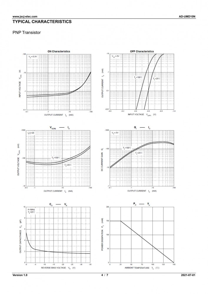 AD-UMD10N datasheet page 4