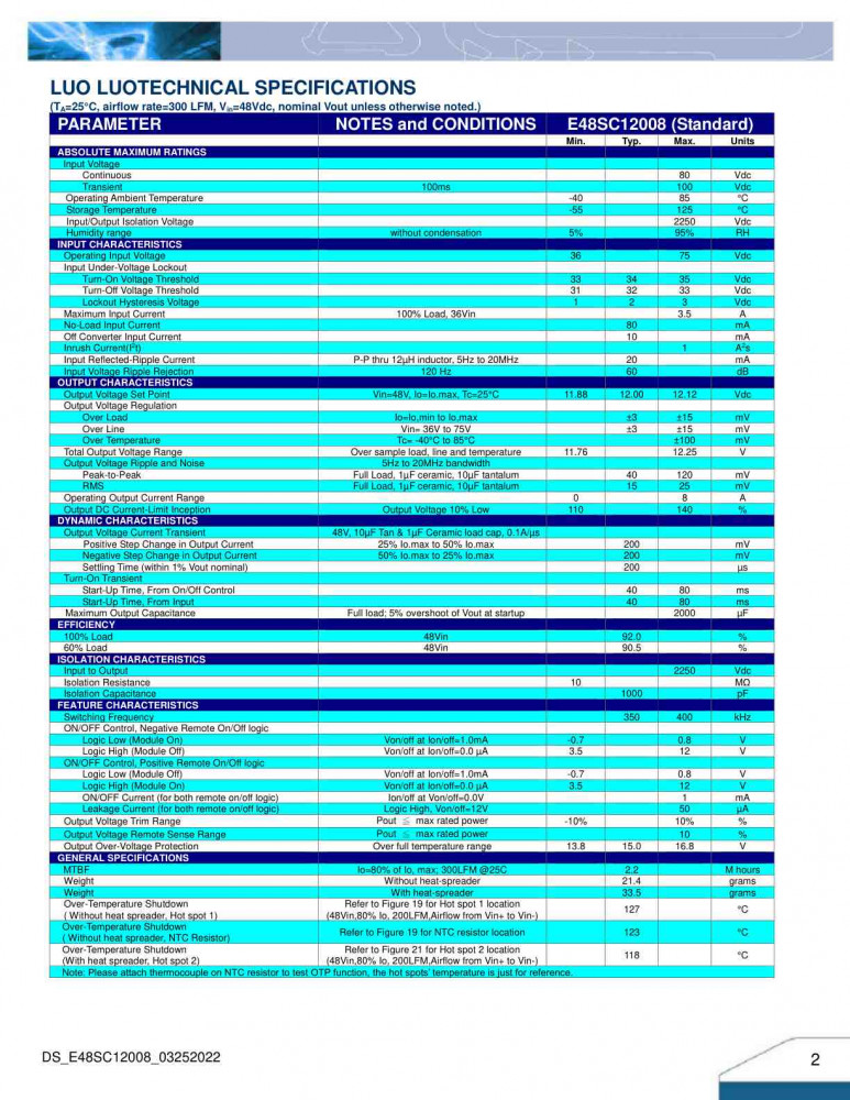 E48SC12008NRFA datasheet page 2
