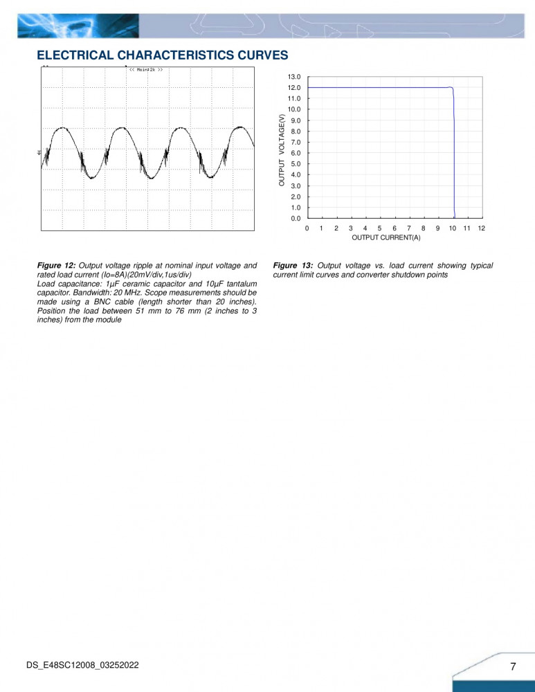 E48SC12008NRFA datasheet page 7
