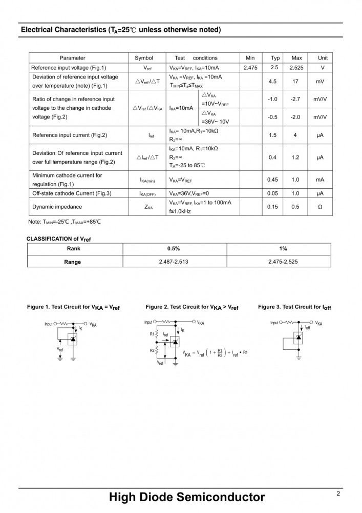 High Diode TL431 datasheet page 2
