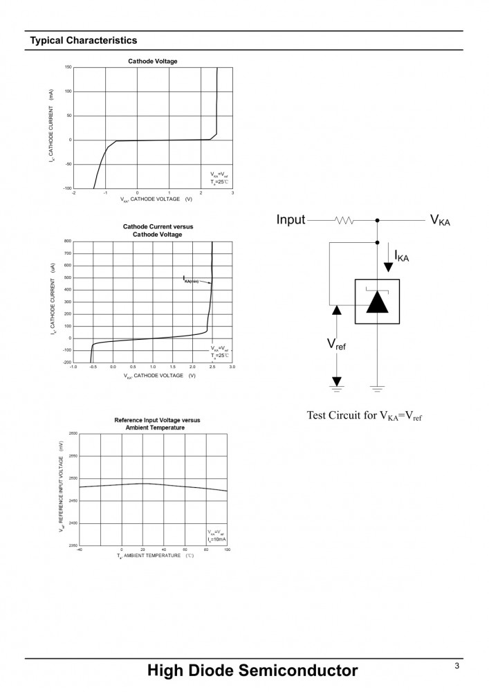 High Diode TL431 datasheet page 3