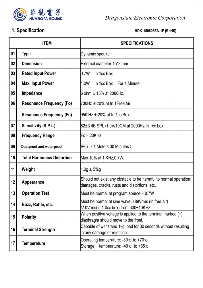 HDK-150806ZA-1P specification page 2