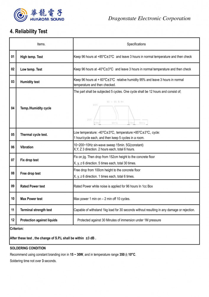 HDK-150806ZA-1P specification page 6