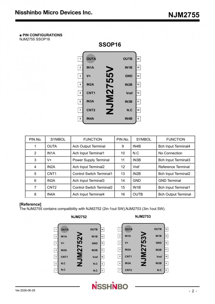 NJM2755 datasheet page 2