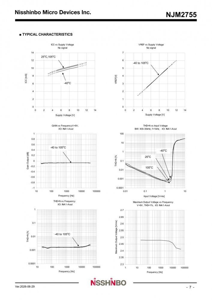 NJM2755 datasheet page 7