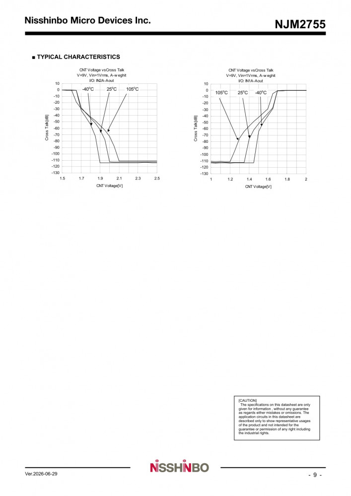 NJM2755 datasheet page 9