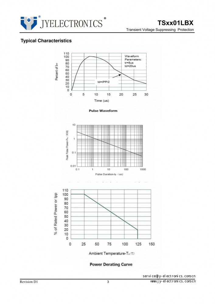 TS1201LBX datasheet page 3