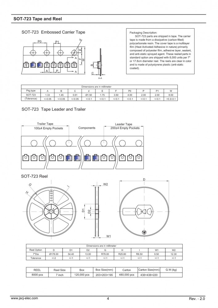 2SC5658 datasheet page 4