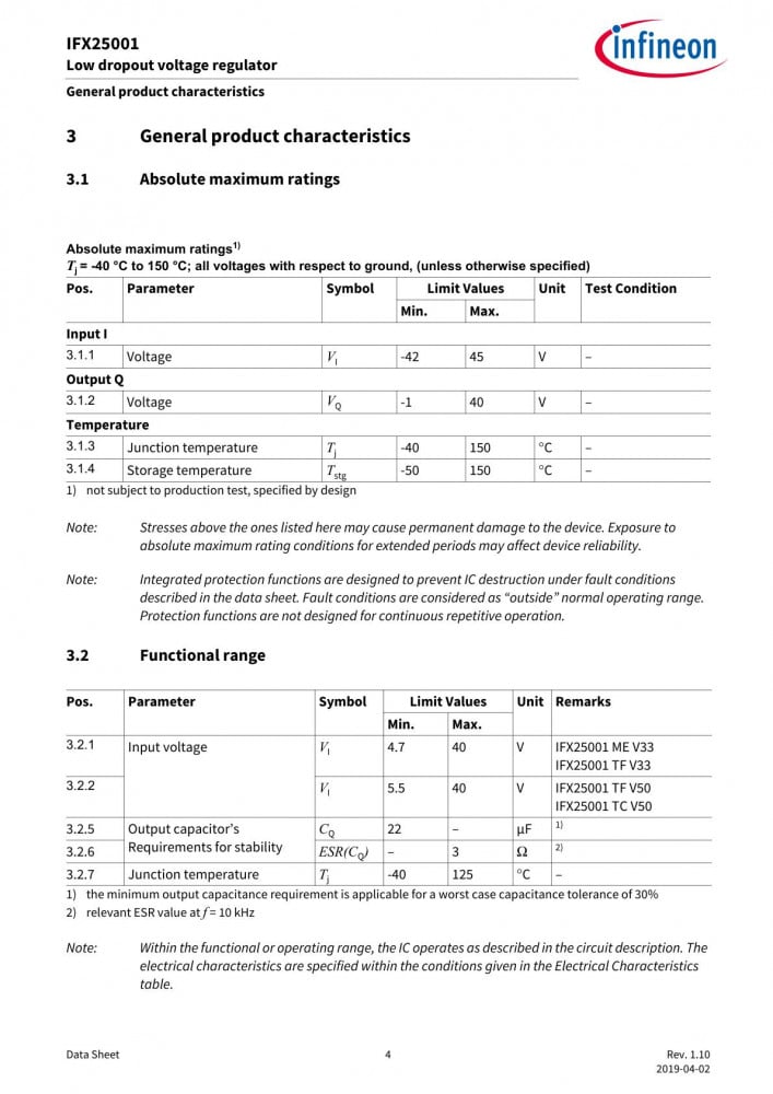 IFX25001 datasheet page 4