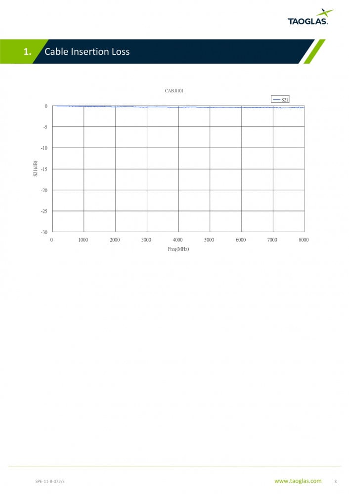 CAB.0101 technical document page 3