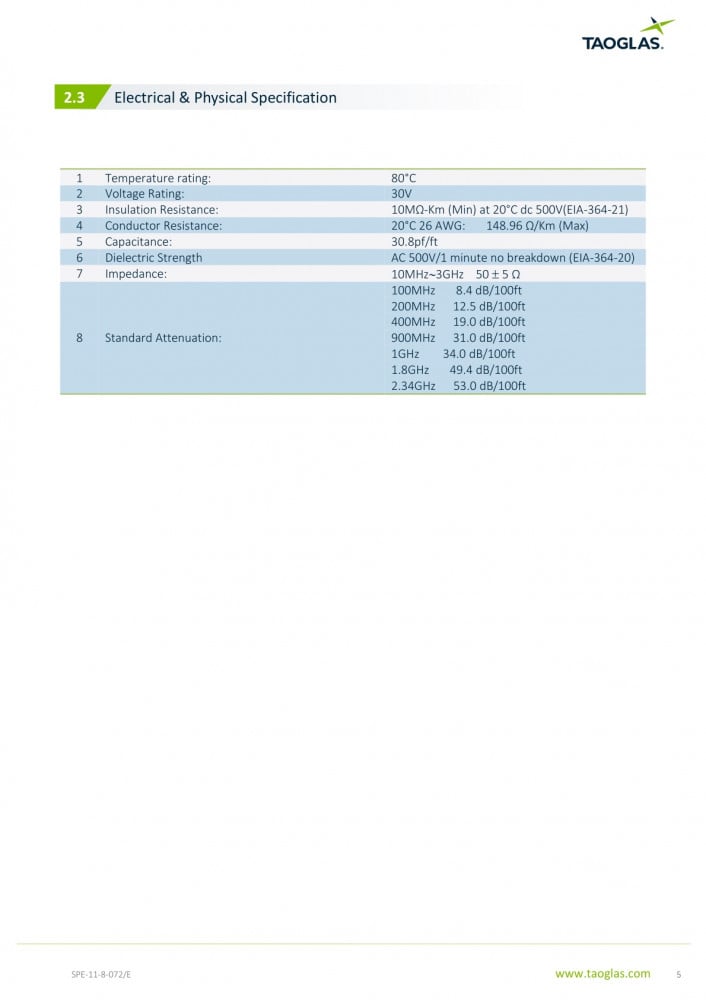 CAB.0101 technical document page 5