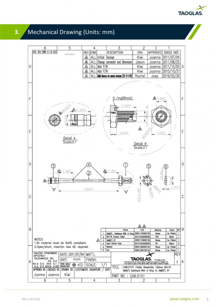 CAB.0101 technical document page 6