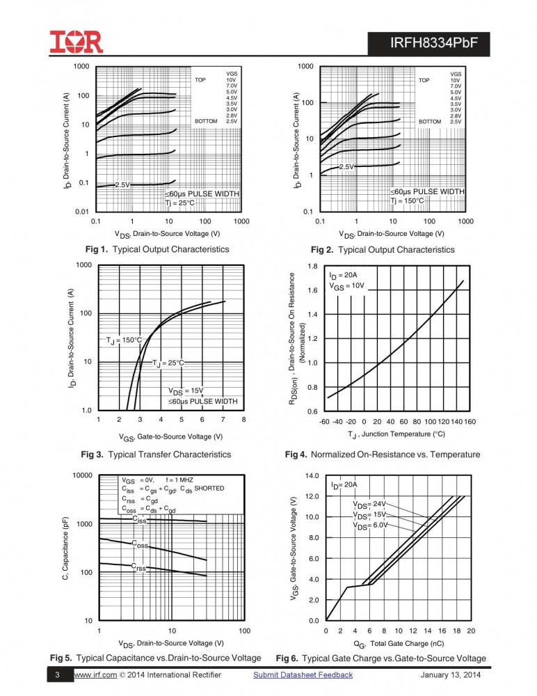 IRFH8334TRPBF datasheet page 3