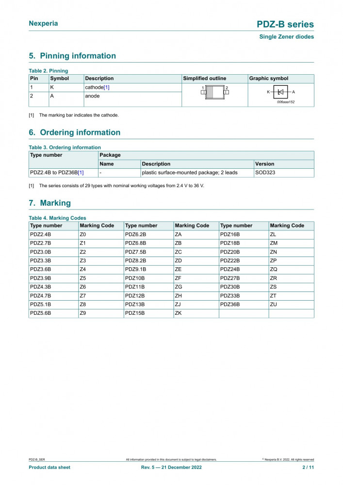 PDZ6.2B datasheet page 2