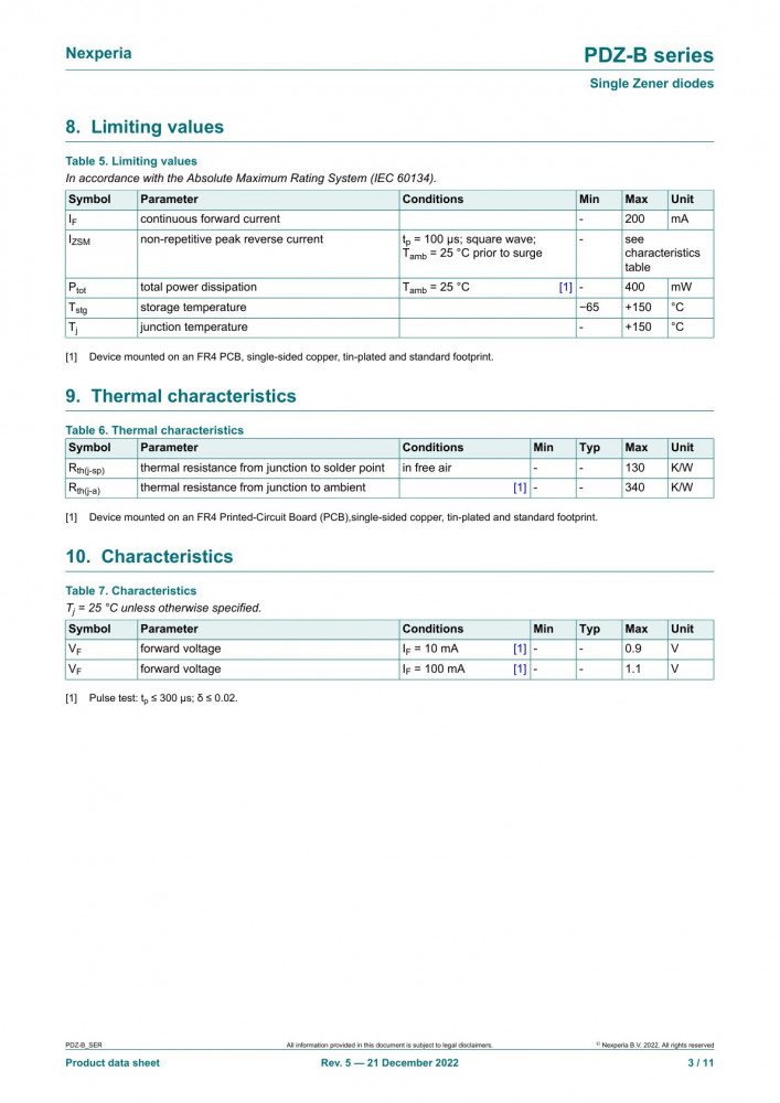 PDZ6.2B datasheet page 3