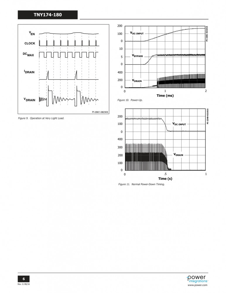 TNY175DG-TL datasheet page 6