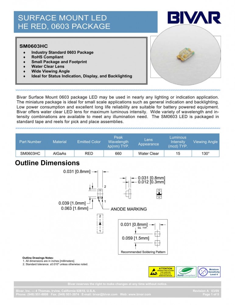 SM0603HC datasheet page 1