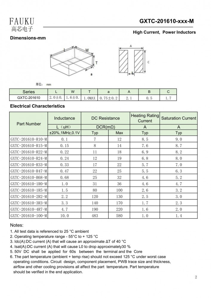 FAUKU GXTC201610 series datasheet page 2