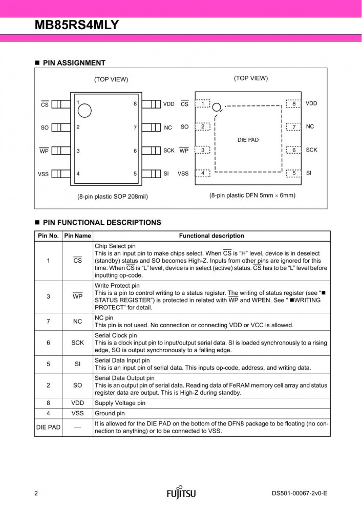 MB85RS4MLY datasheet page 2
