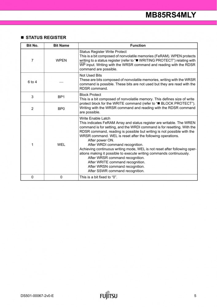 MB85RS4MLY datasheet page 5