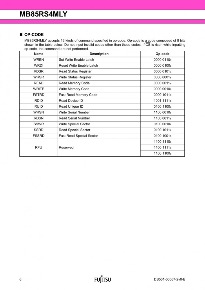 MB85RS4MLY datasheet page 6