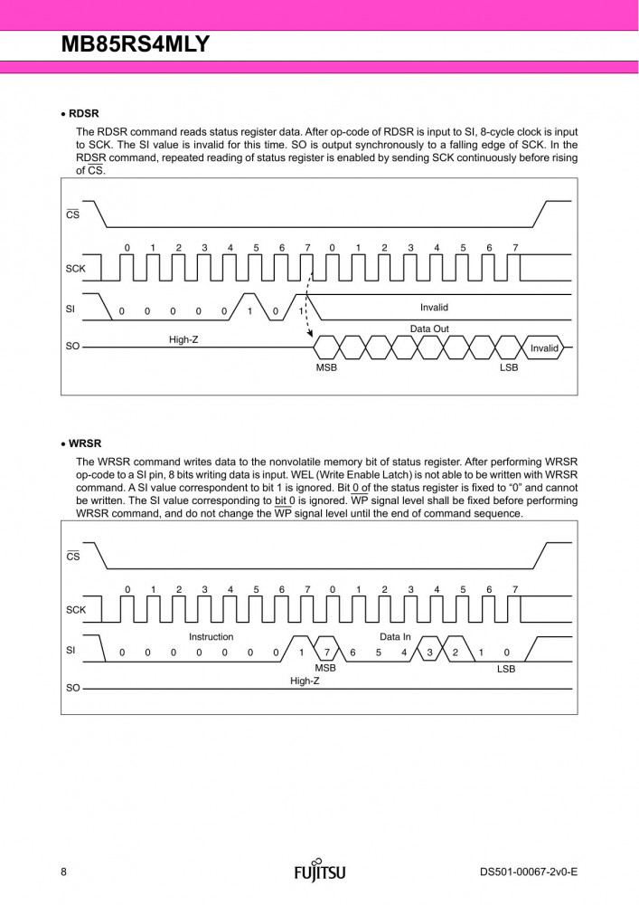 MB85RS4MLY datasheet page 8