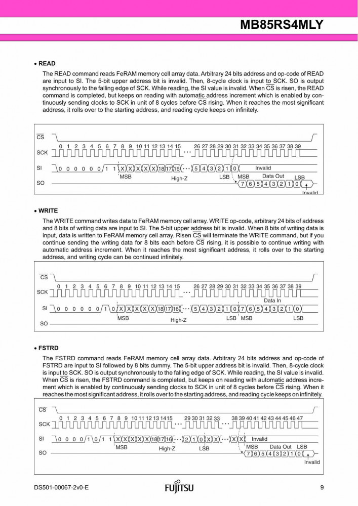MB85RS4MLY datasheet page 9