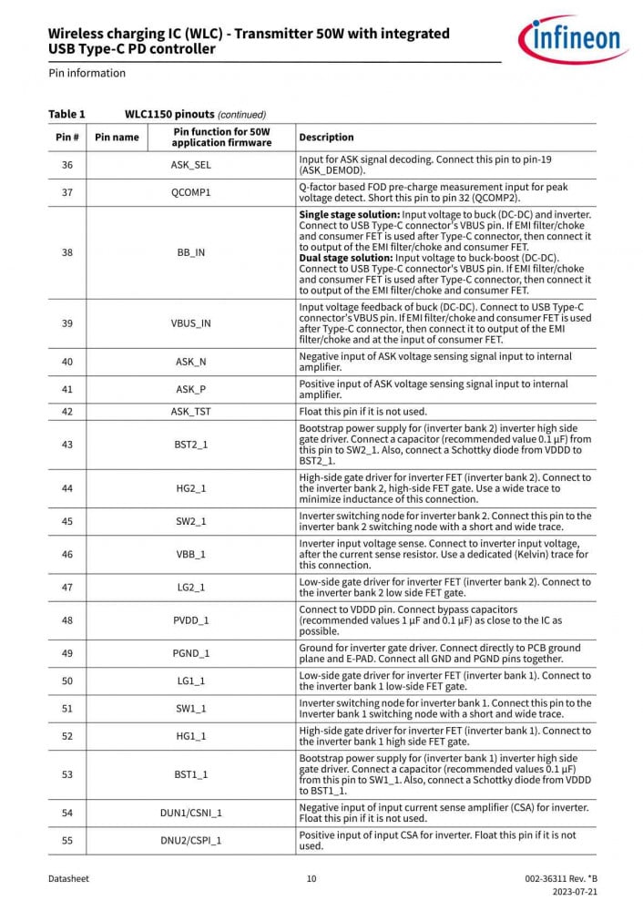 WLC1150 datasheet page 10