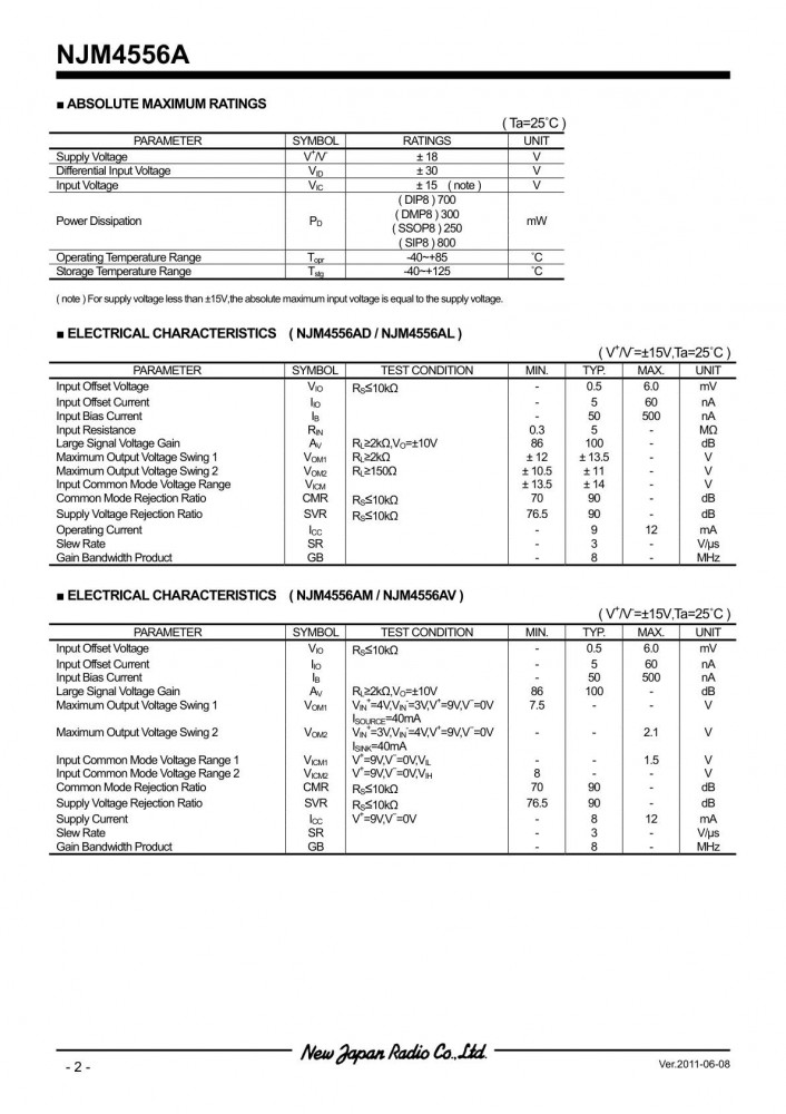 NJM4556AD datasheet page 2