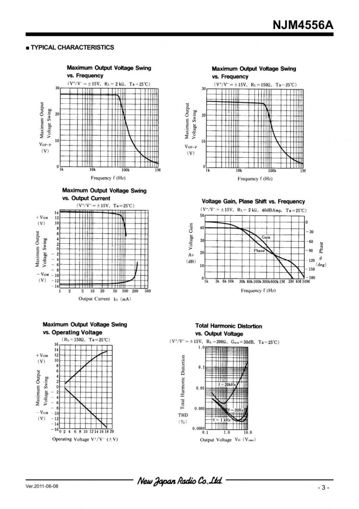 NJM4556AD datasheet page 3
