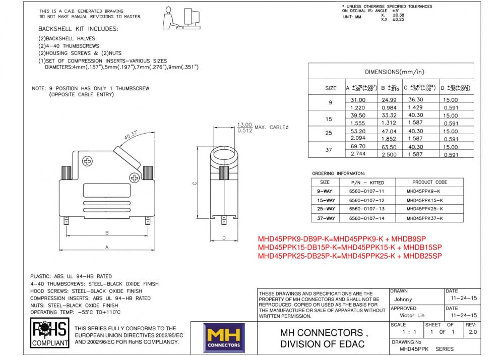 MH CONNECTORS MHD45PPK series technical drawing