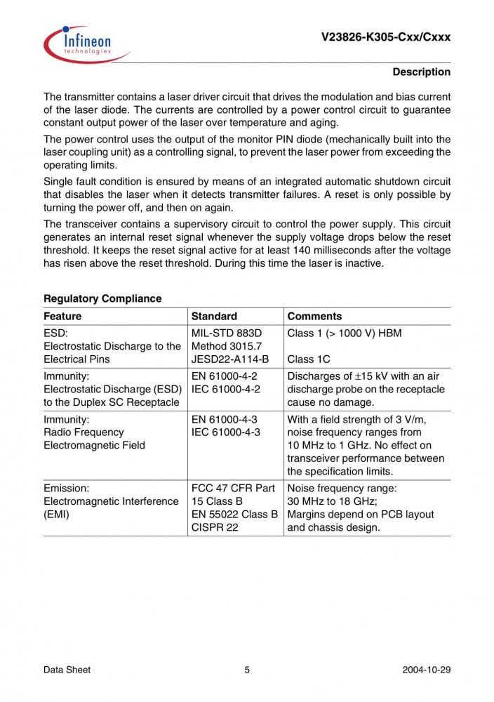 V23826K305C363 datasheet page 5