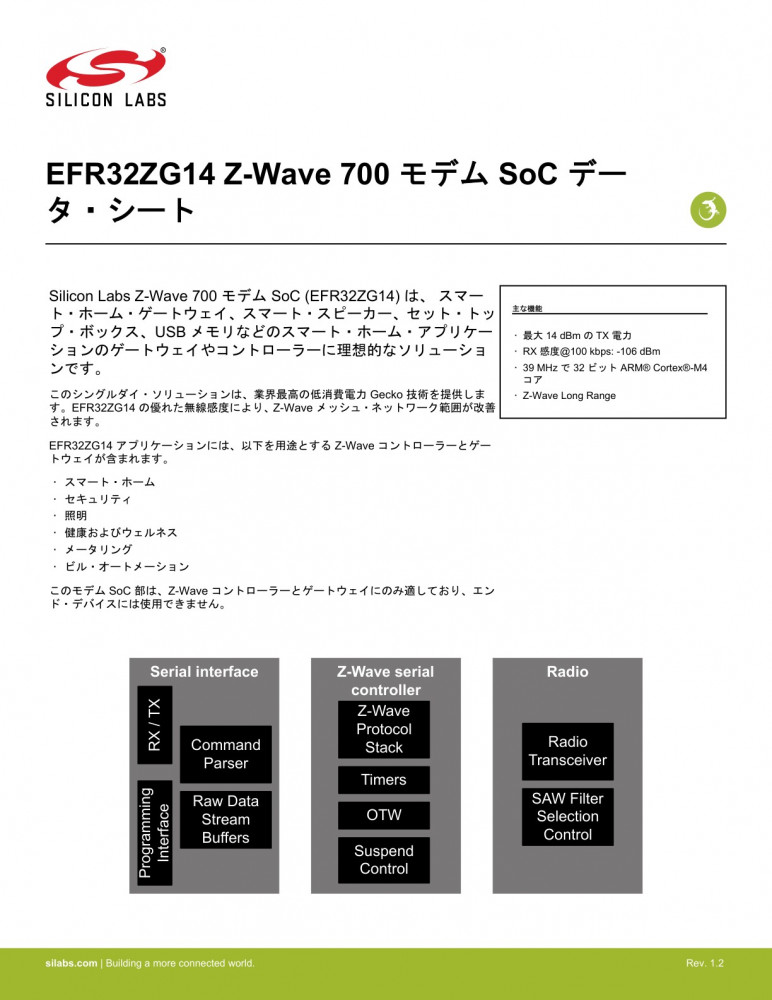 EFR32ZG14 datasheet page 1