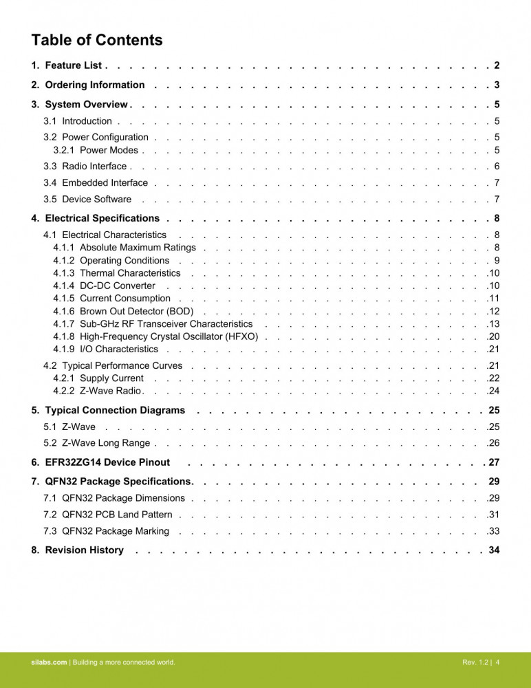 EFR32ZG14 datasheet page 4