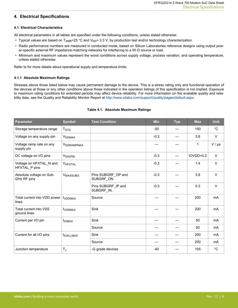EFR32ZG14 datasheet page 8