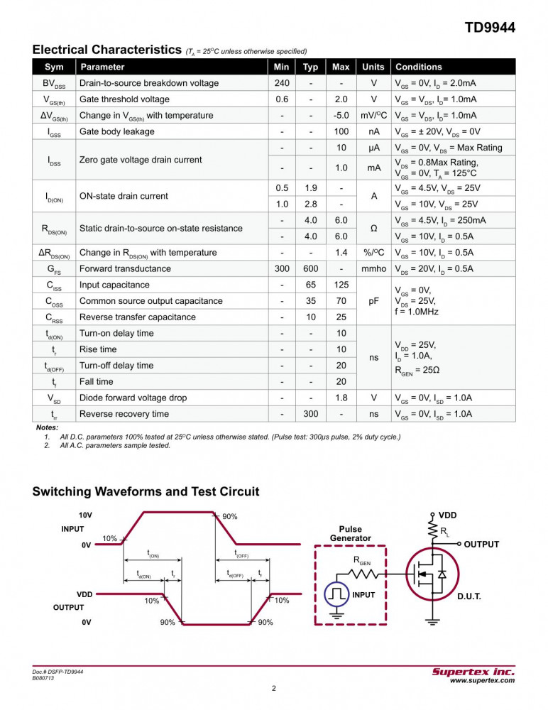 TD9944TG-G datasheet page 2