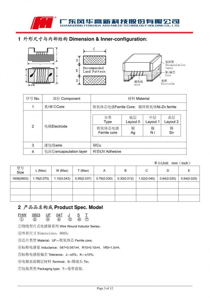 FHW0603UF approval sheet page 4