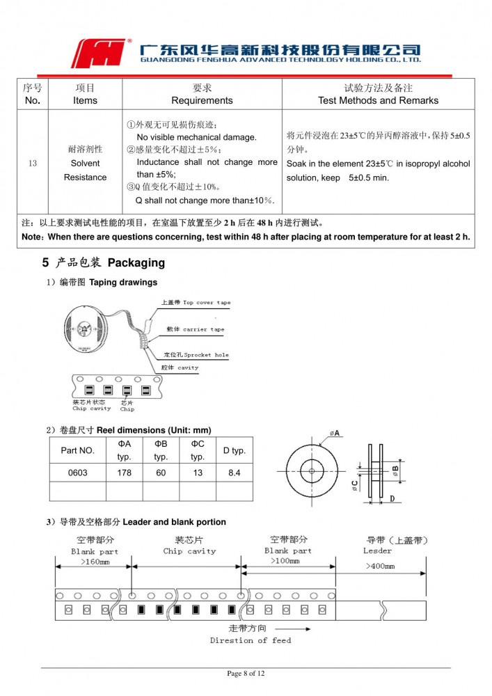 FHW0603UF approval sheet page 9