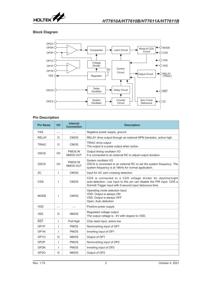 HT7610A datasheet page 2
