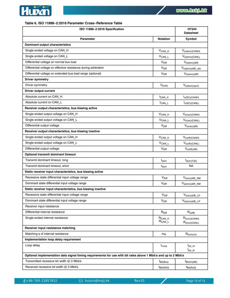 H7344 datasheet page 10