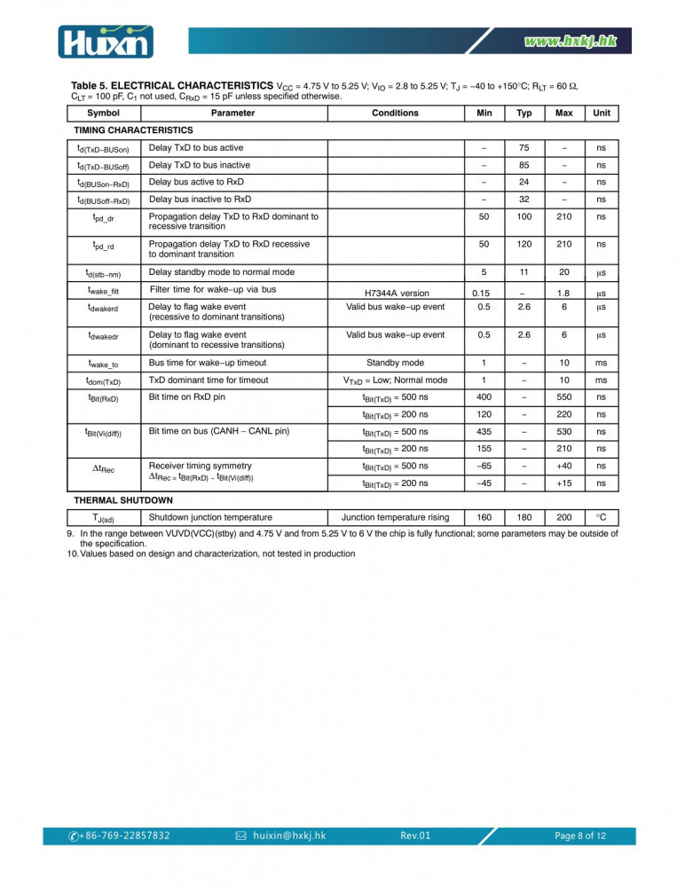 H7344 datasheet page 8