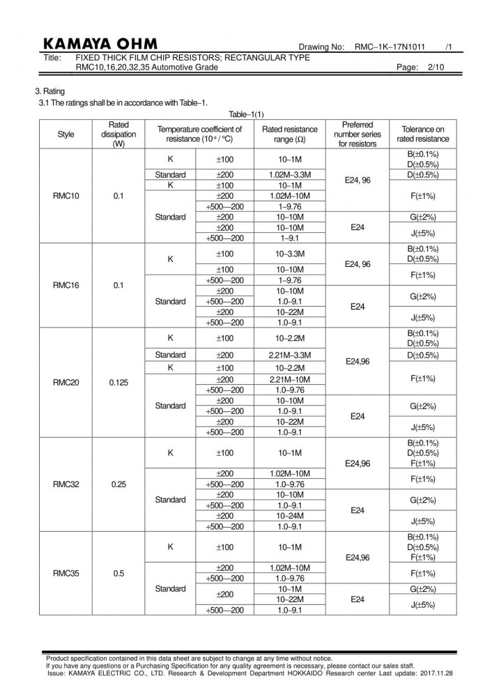 KAMAYA RMC series datasheet page 3
