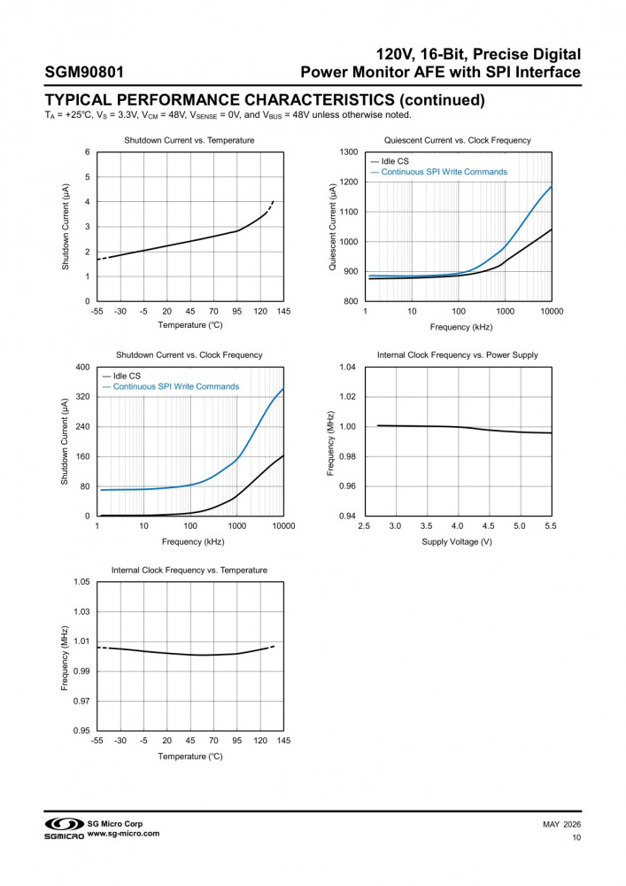 SGM90801 datasheet page 10