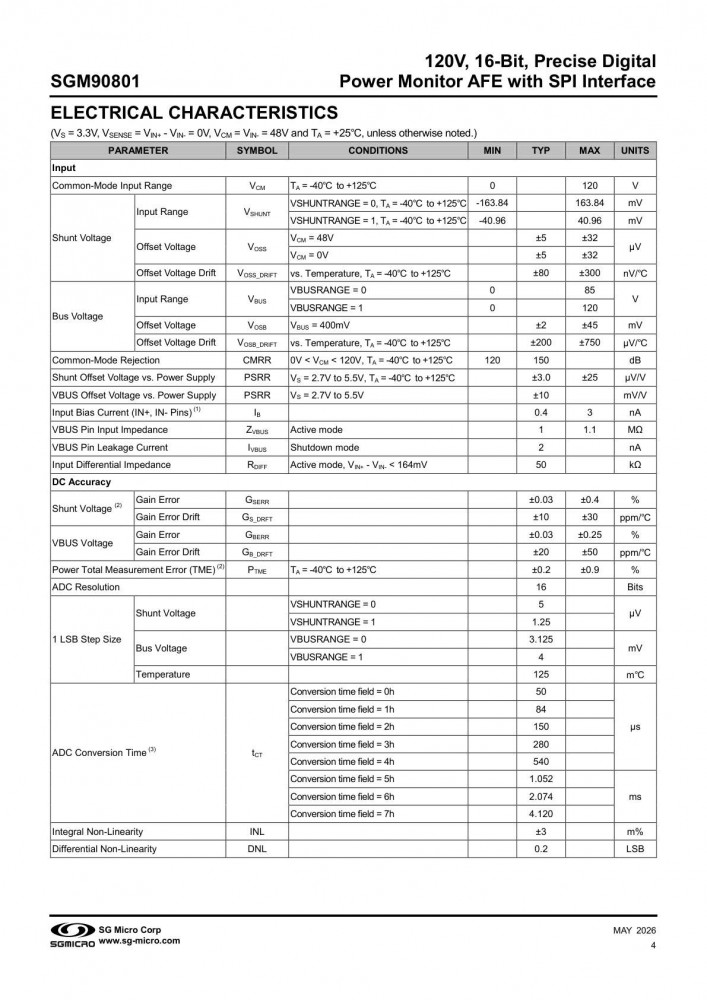 SGM90801 datasheet page 4