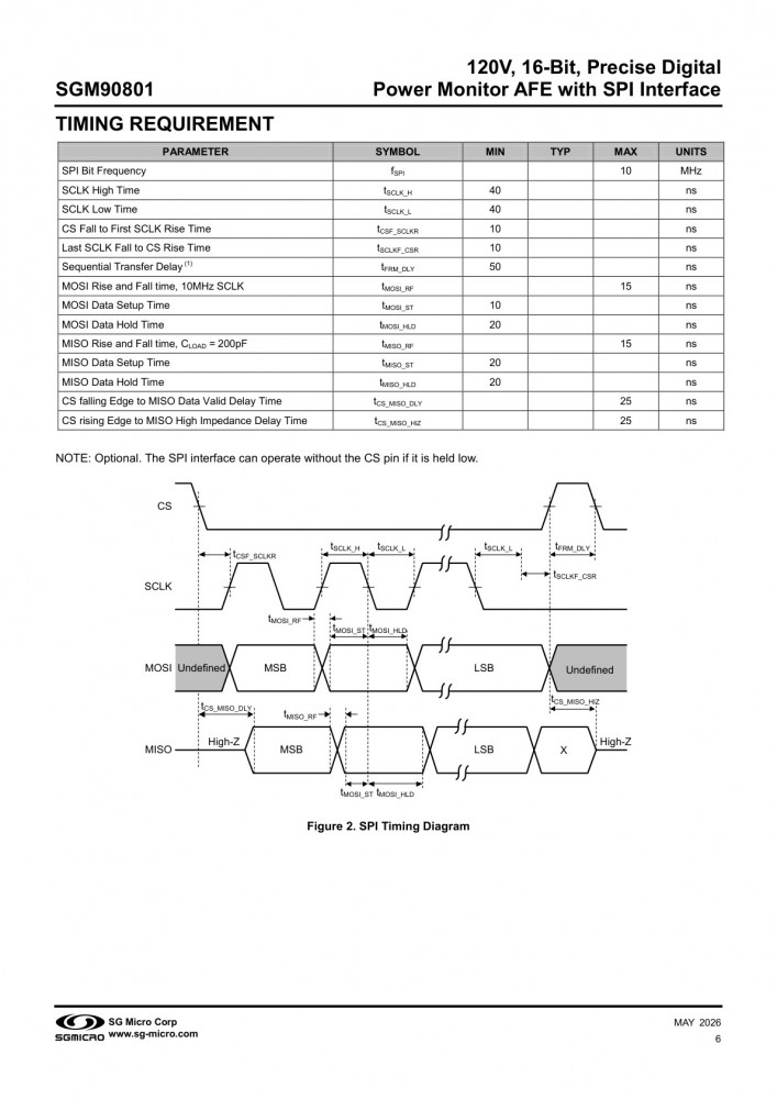 SGM90801 datasheet page 6