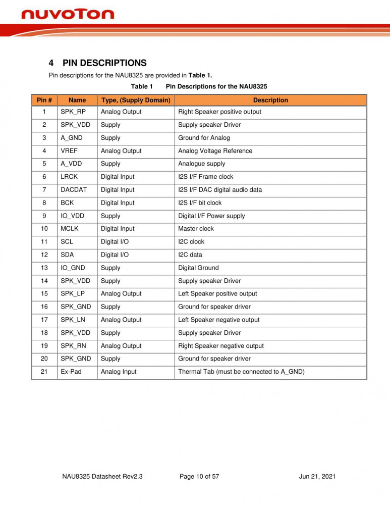 NAU8325 datasheet page 10