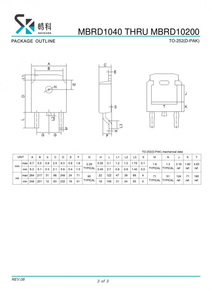MBRD10100 datasheet page 3