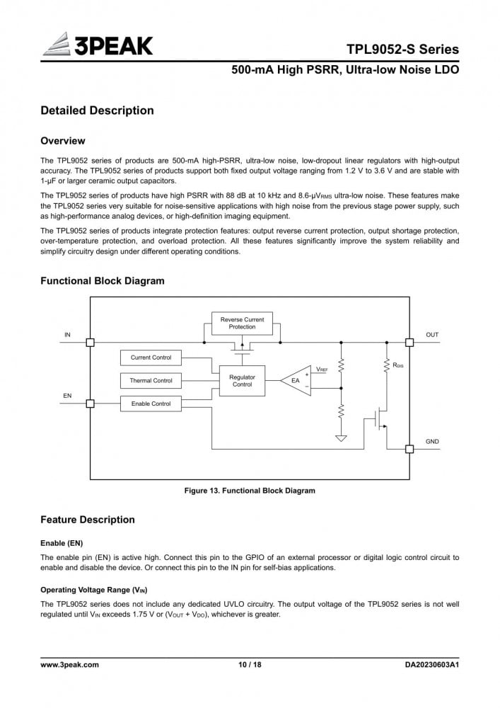 TPL9052 datasheet page 10